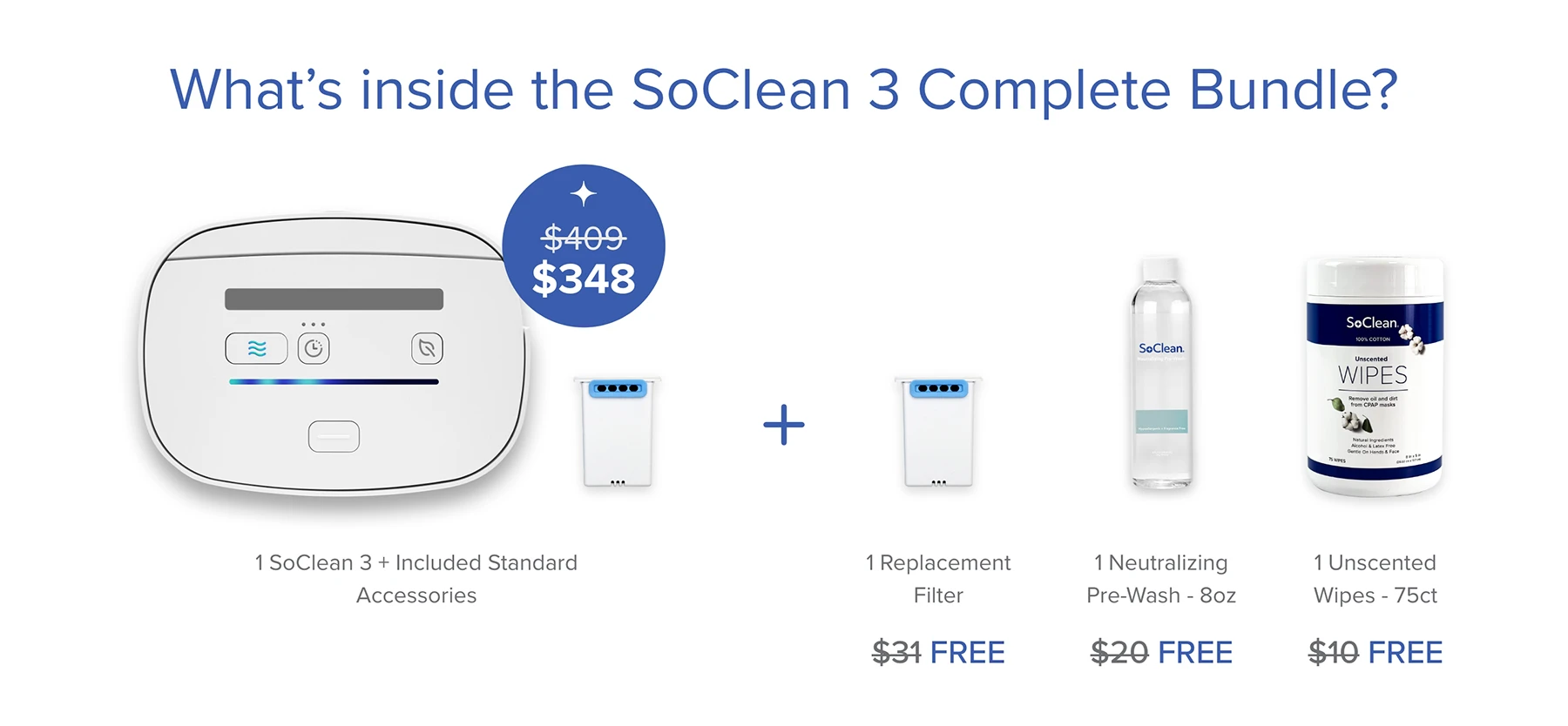 SoClean 3 Complete Bundle - Try it Risk Free!